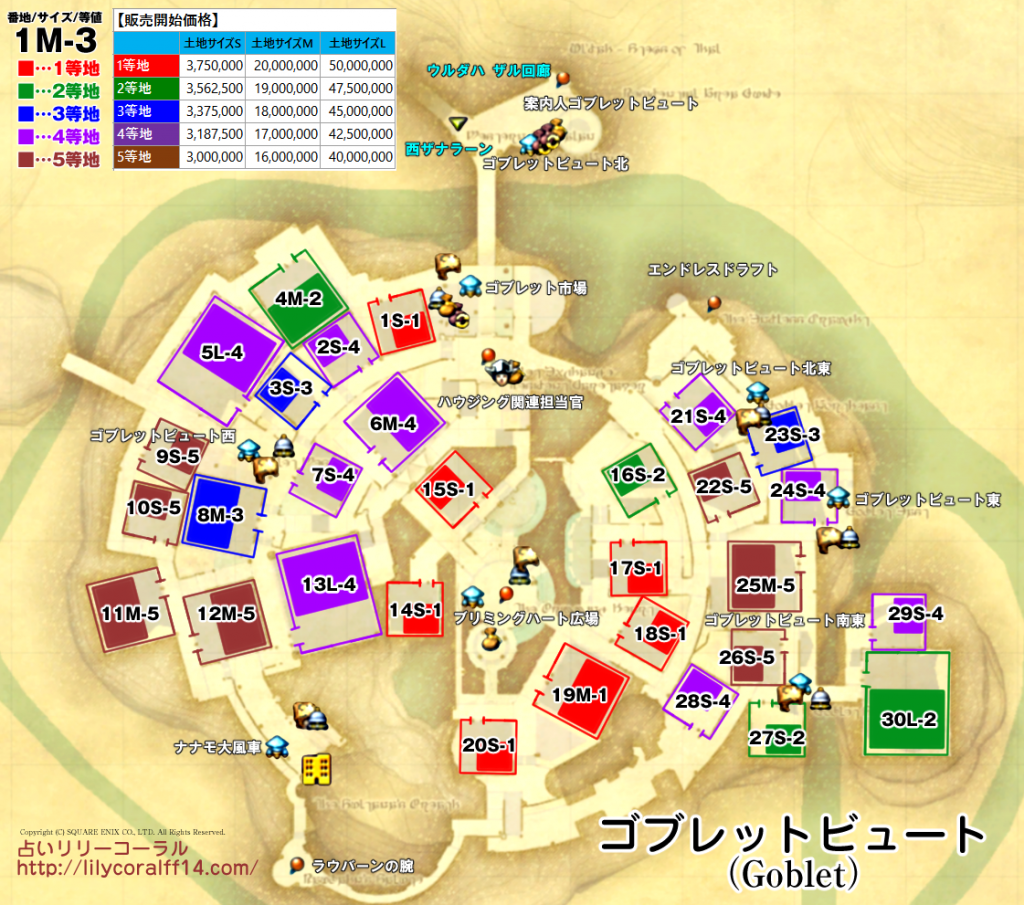 [FF14]ゴブレットビュートおすすめ物件（景観・利便性）便利MAP付 | 占いリリーコーラル｜FINALFANTASYXIV