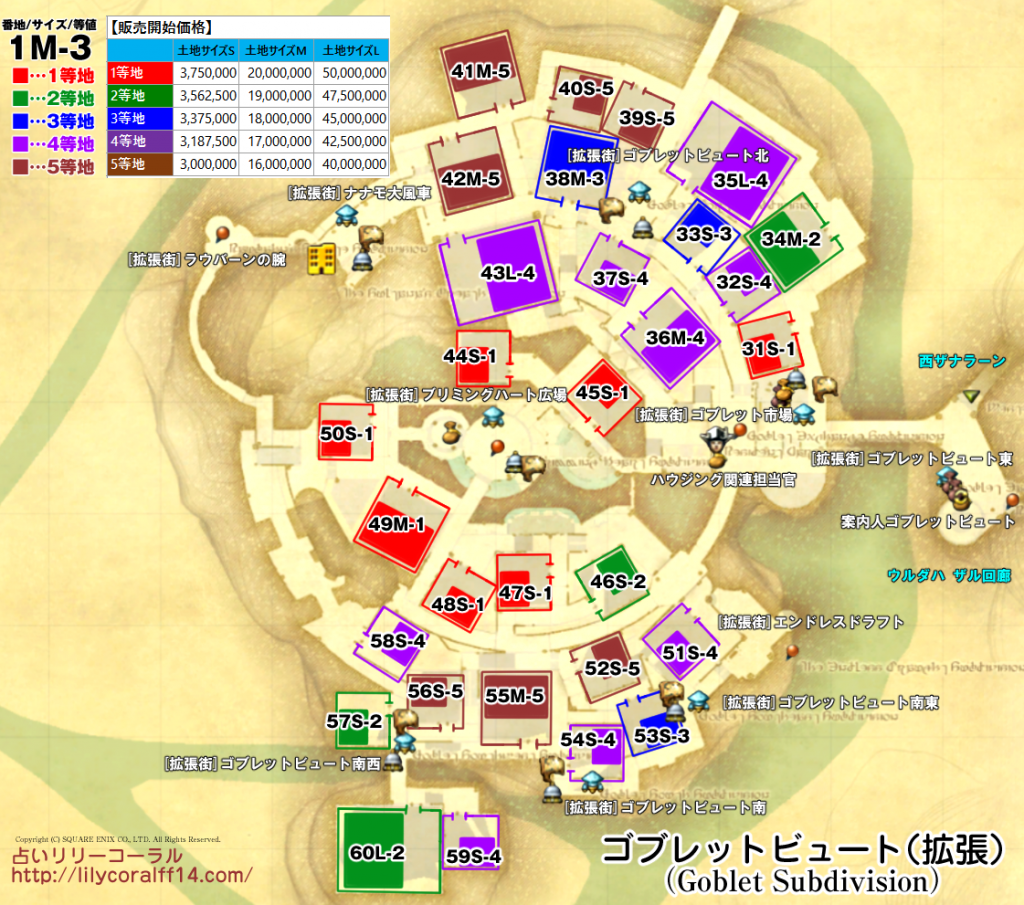 [FF14]ゴブレットビュートおすすめ物件（景観・利便性）便利MAP付 | 占いリリーコーラル｜FINALFANTASYXIV