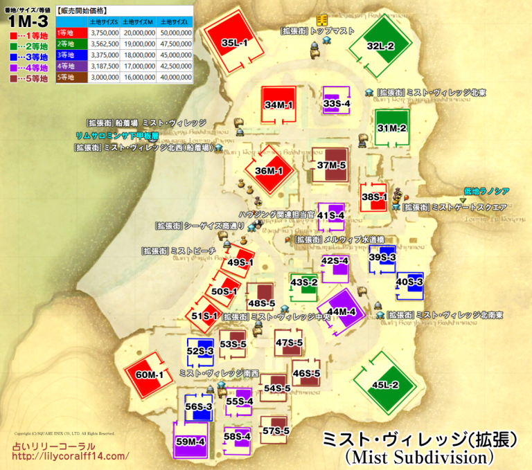 [FF14]ミスト・ヴィレッジおすすめ物件（景観・利便性）便利MAP付 | 占いリリーコーラル｜FINALFANTASYXIV
