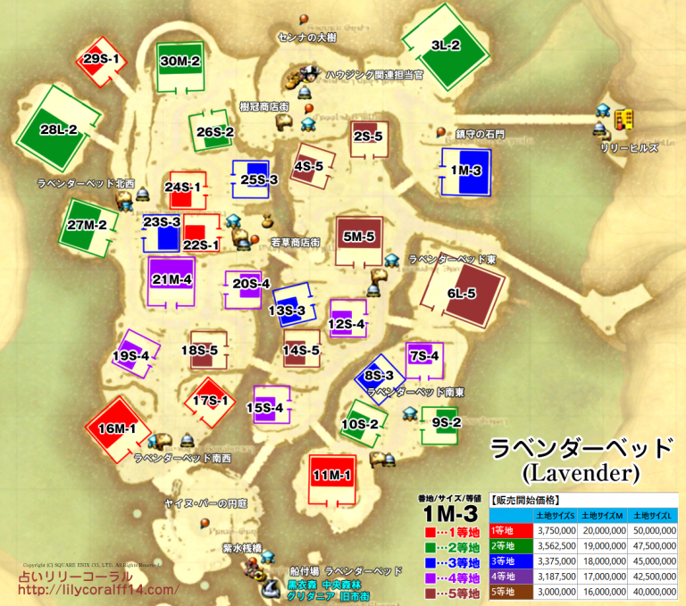 [FF14]4都市+エンピレアム（Empyreum）の価格も等地も全部のせ！ハウジング便利MAP[拡張街対応] | 占いリリーコーラル ...